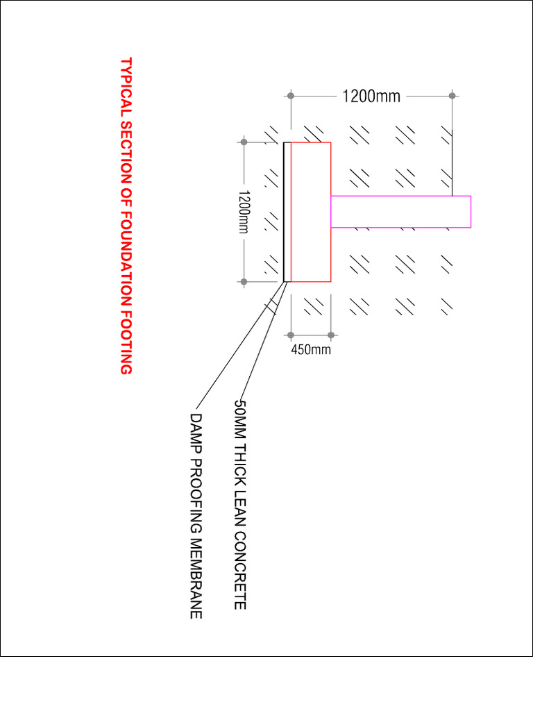 Foundation Footing Typical Section | PDF