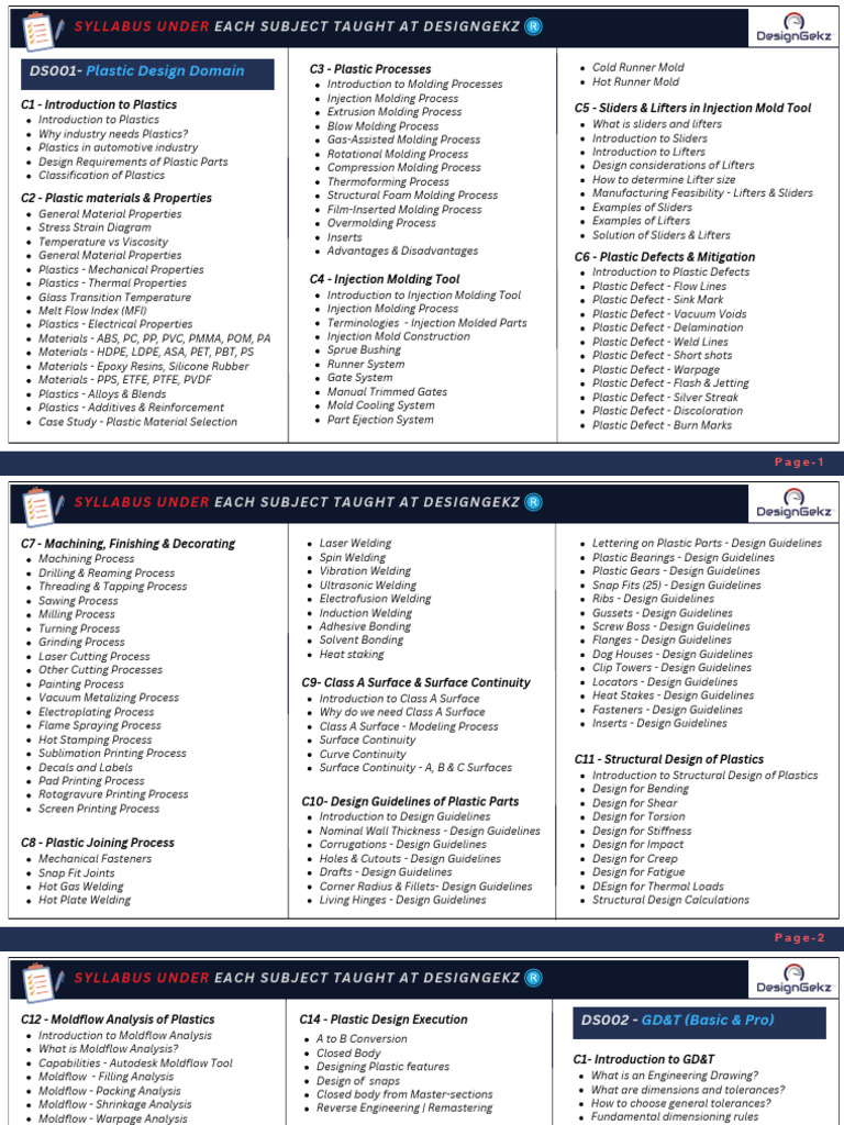 Syllabus Designgekz | PDF | Engineering Tolerance | Reliability Engineering
