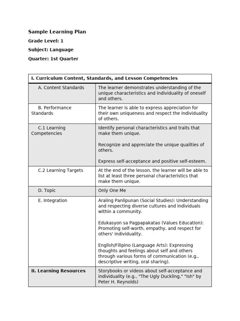 Learning Plan Template | PDF | Learning | Cognition