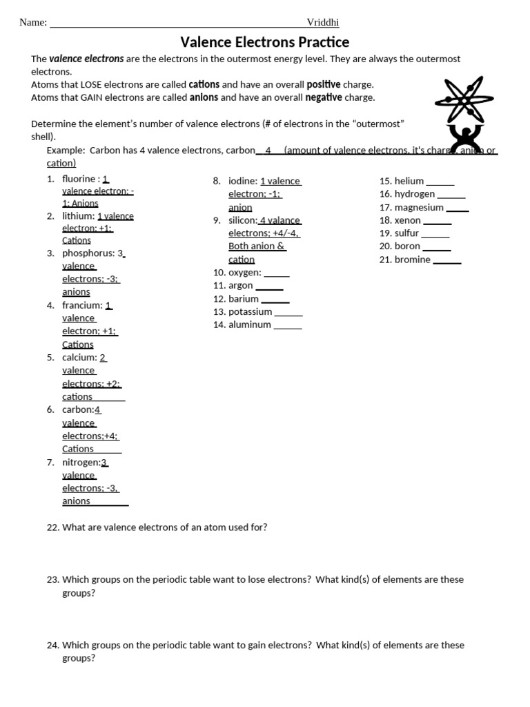Valence Electrons Practice Worksheet | PDF | Ion | Valence (Chemistry)