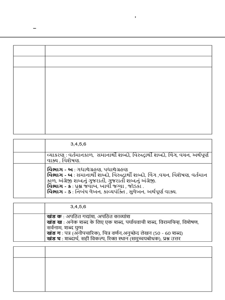 Grade 5 Half Yearly Exam Syllabi 2025-26 | PDF | Syntax | Linguistics