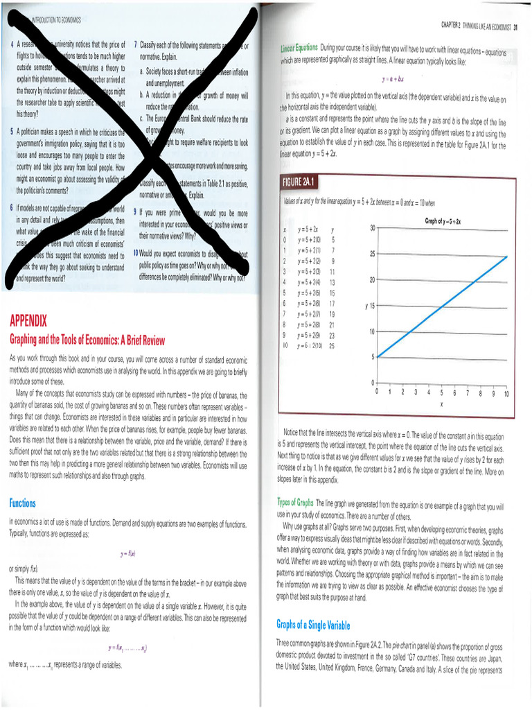 Graphing and The Tools of Economics | PDF