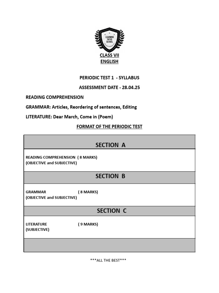 Resource 20250421115223 Paper Syl and Format Pt 1 April Cl Vii.docx | PDF