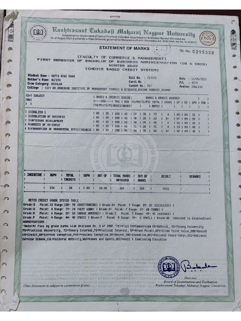 Marksheet 1-6 | PDF