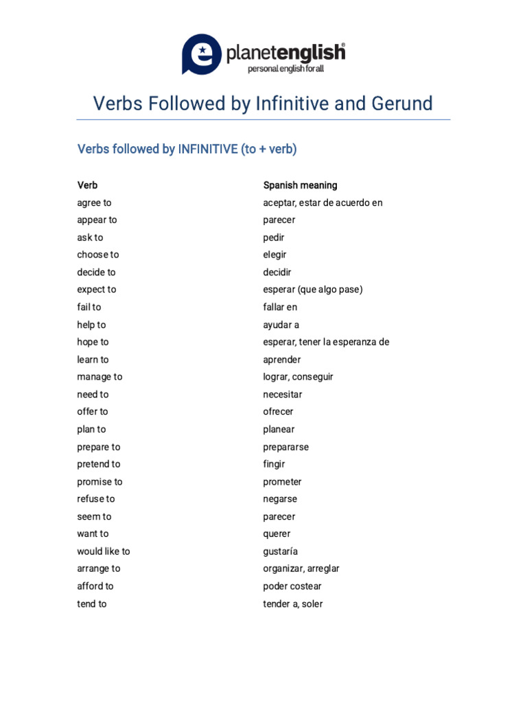 Verbs Infinitive Gerund List | PDF | Semantics | Grammatical Conjugation