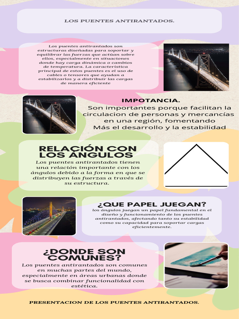 Infografía Consejos de Creatividad Orgánico Floral Rosa PDF | PDF | Ángulo | Geometría Elemental