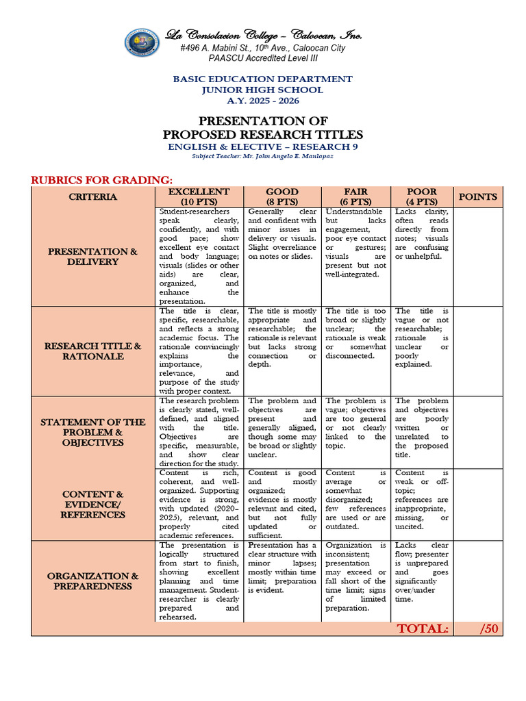 Rubrics Presentation of Research | PDF | Human Communication | Cognition