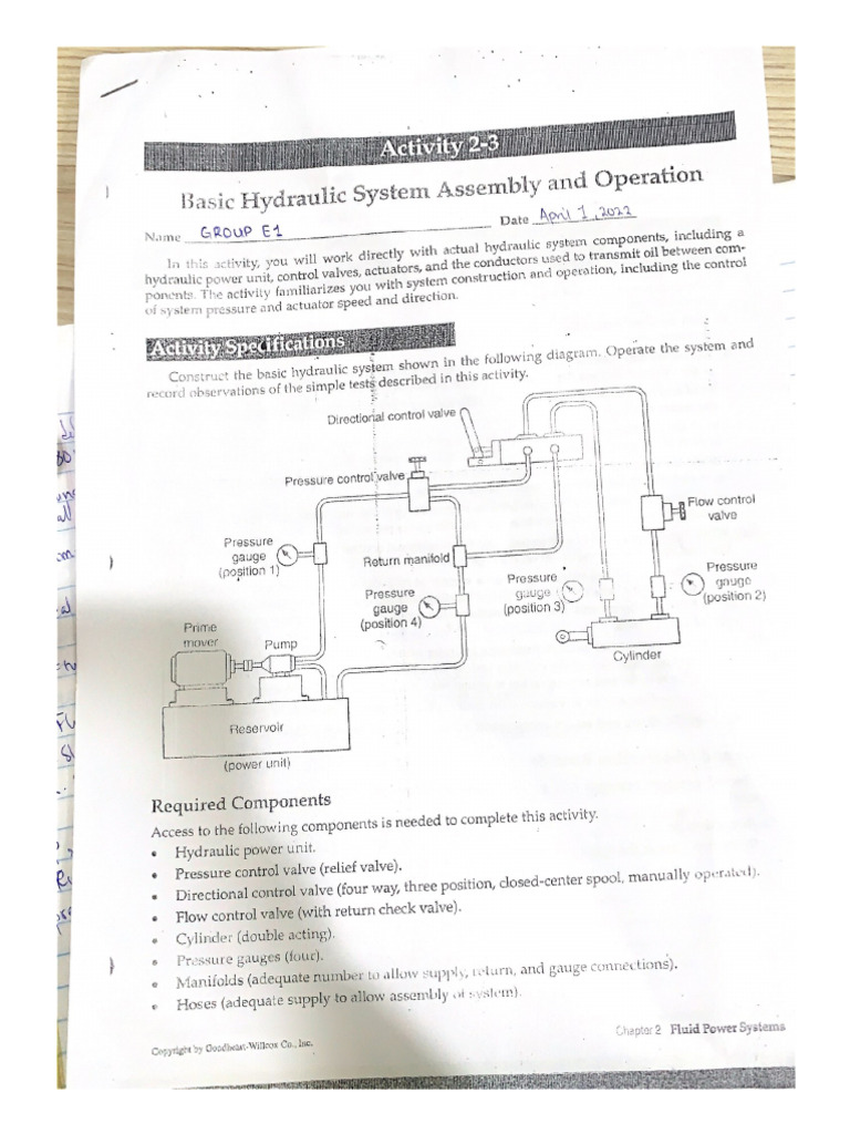 Basic Hydraulic System | PDF