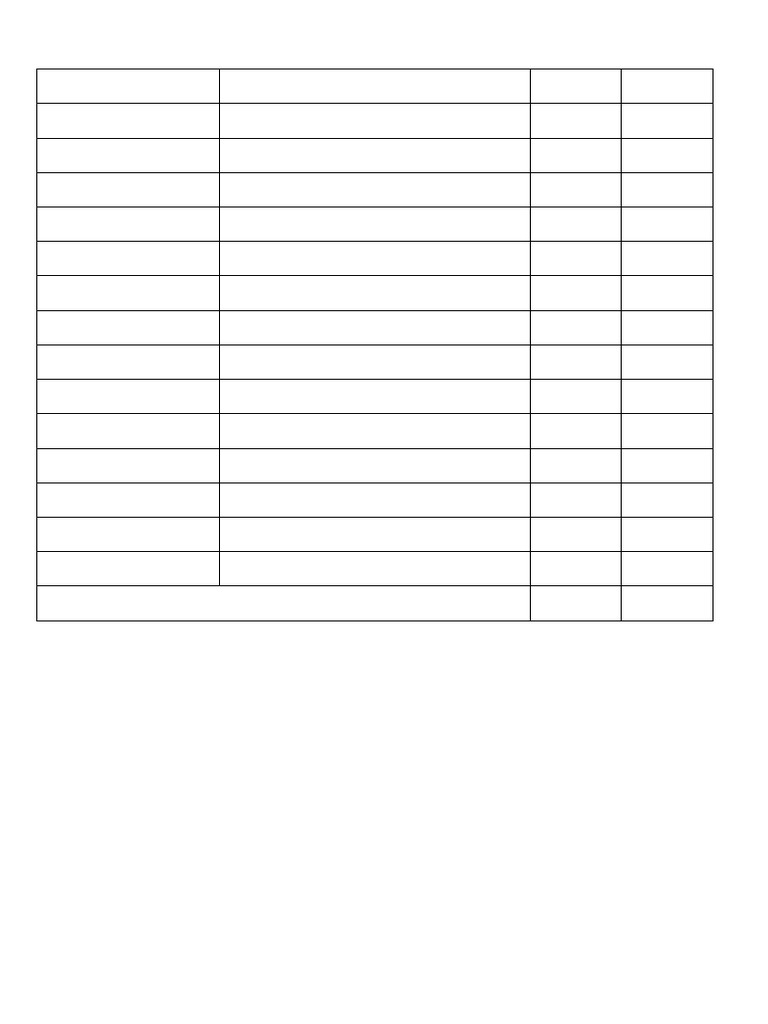 Executed Work Calculation | PDF