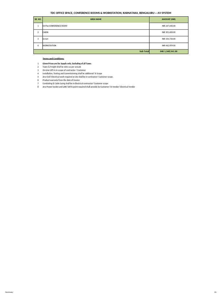 TDC Office, Conference Room-Workstation, Bengaluru - AV Estimate - V01 ...