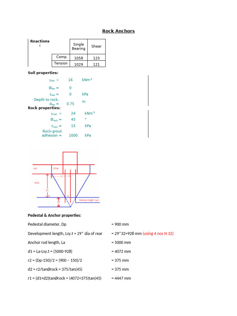 Rock Anchor Design Calculations | PDF