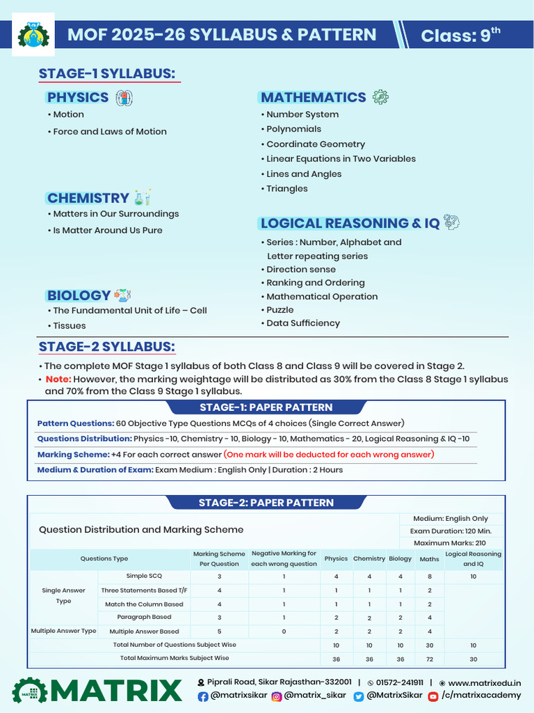 MOF - Paper Syllabus - Class 9 | PDF | Mathematics | Matrix (Mathematics)