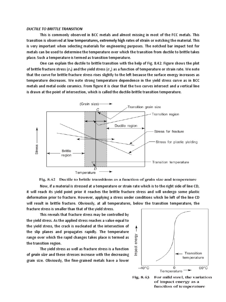 Ductile To Brittle Transition | PDF | Fracture | Ductility