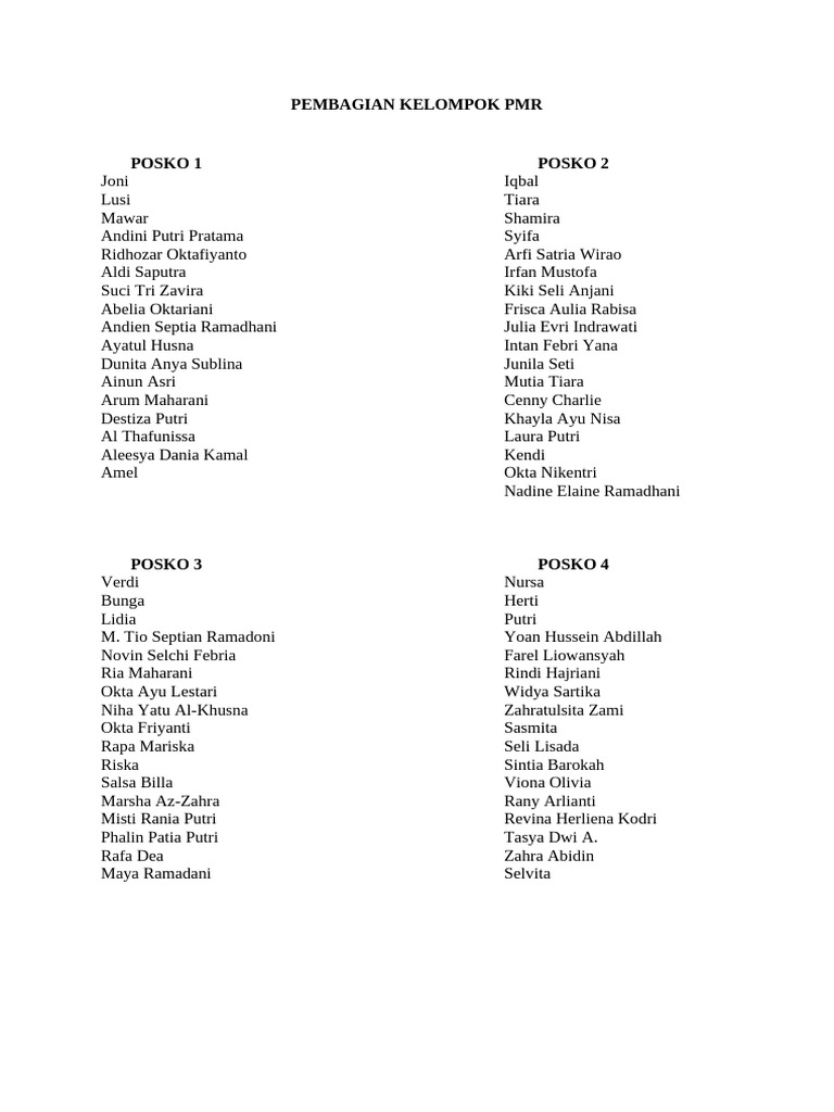 Pembagian Kelompok PMR | PDF