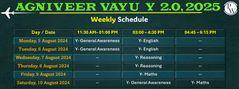 Class Schedule - Agniveer Vayu Y 2.0, 2025 | PDF