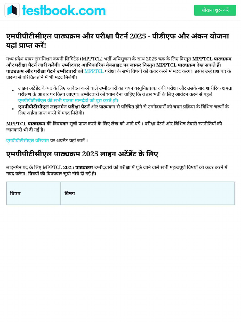 MPPTCL Syllabus and Exam Pattern 2025 - Get PDF & Marking Scheme Here ...