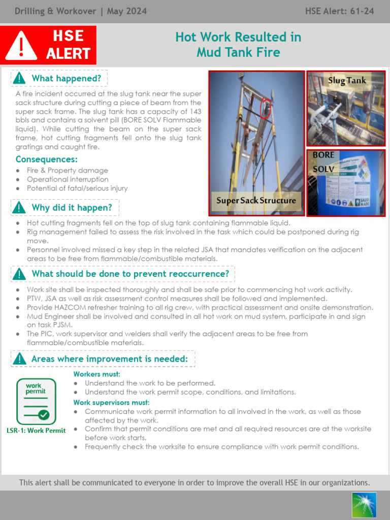 HSE Alert 61-24 - Hot Work Resulted in Mud Tank Fire | PDF ...