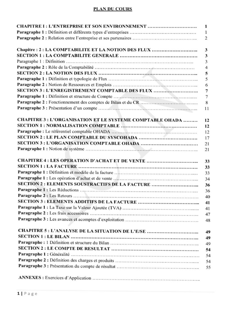 Chapitre Au Programme 1 | PDF