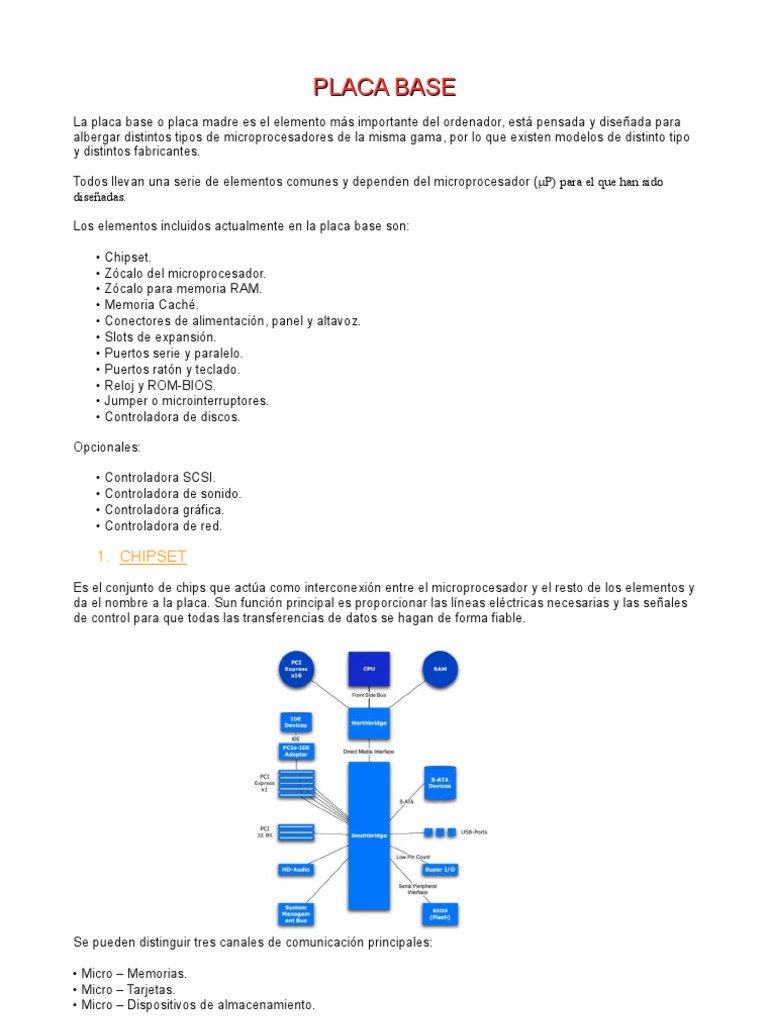 Placa Base PDF | PDF | Memoria de acceso aleatorio | Microprocesador