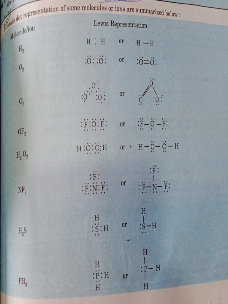 Covalent Bond Structure | PDF