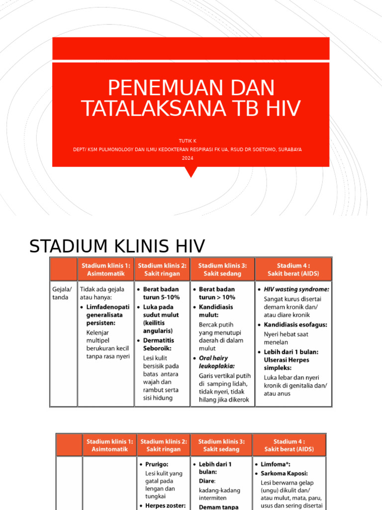 Tatalaksana TB pada Pasien HIV | PDF