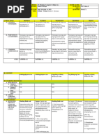 Tos Values Education Grade 8 3rd Quarter | PDF