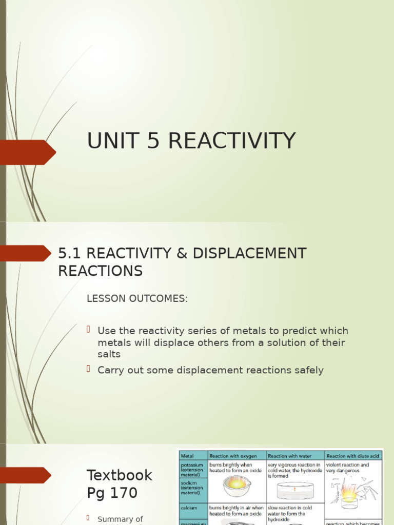 Understanding Reactivity and Displacement | PDF | Chemical Reactions ...
