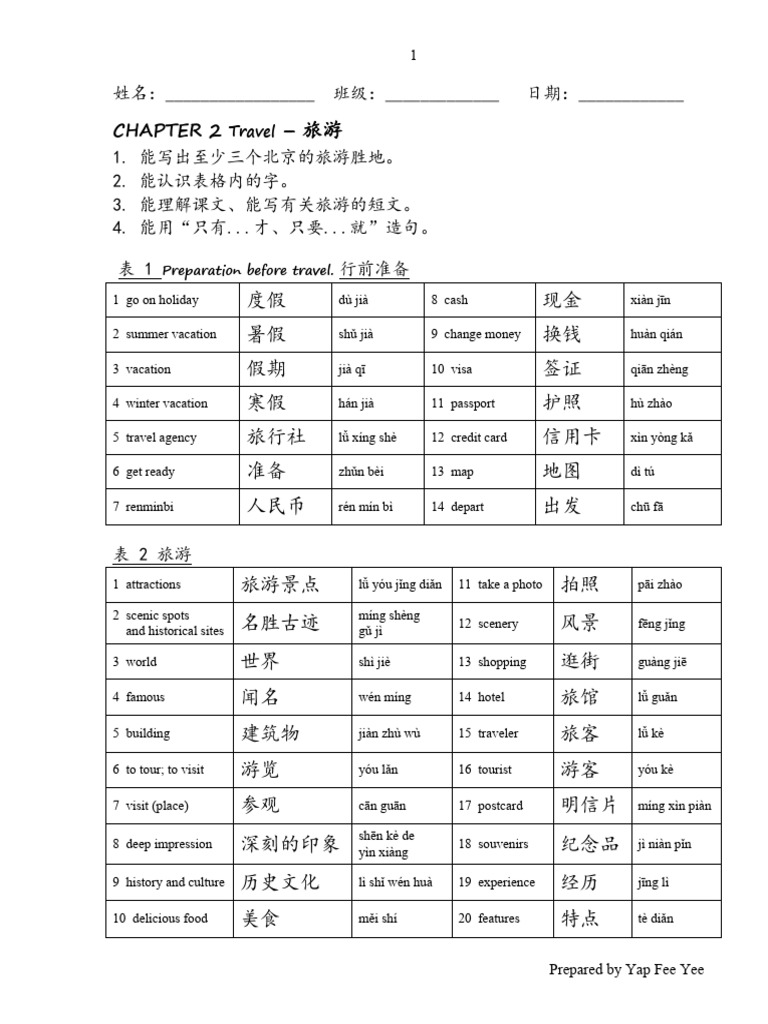 Sri KL Year 9 Group 3 Chinese Unit 2: Travel | PDF