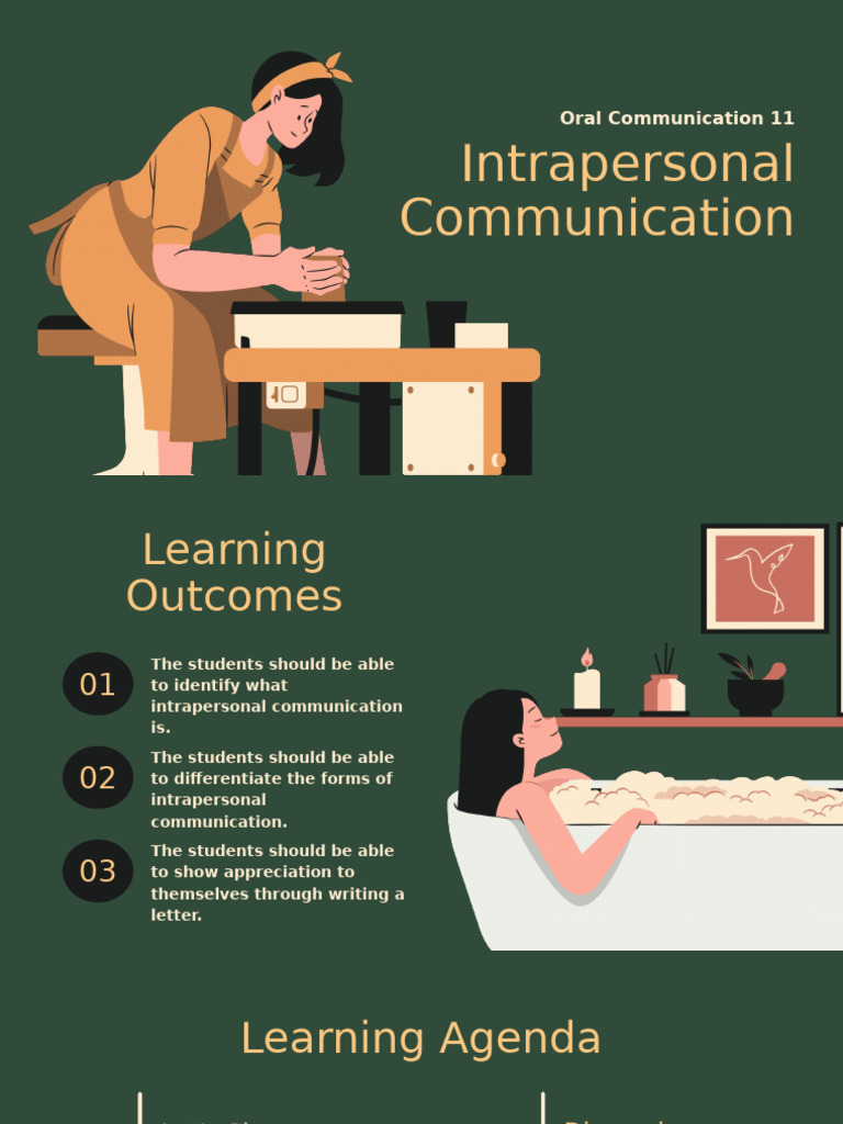 Intrapersonal Communication Education (Autosaved) | PDF | Communication ...