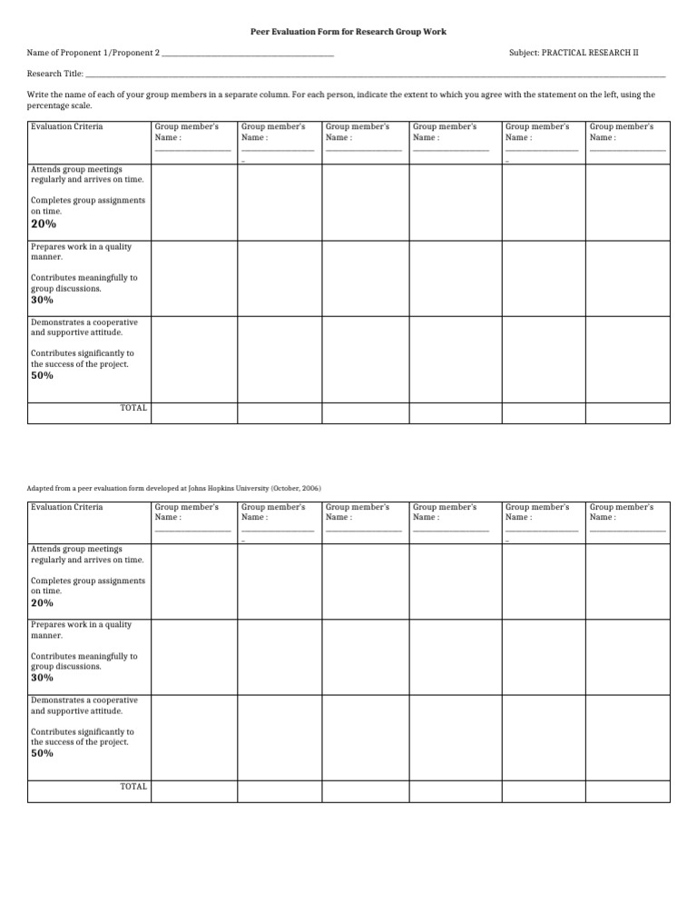 Peer Eval - Research Groupwork | PDF | Cognition | Social Psychology