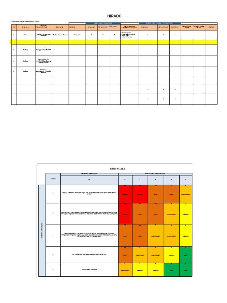 Form HIRADC Latihan | PDF