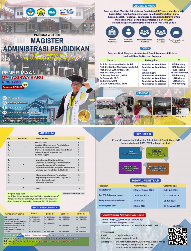 Brosur MAP 2023 2024 | PDF