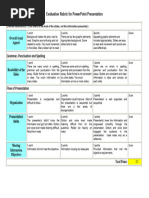 Evaluation Rubric For PowerPoint Presentation | PDF | Communication ...