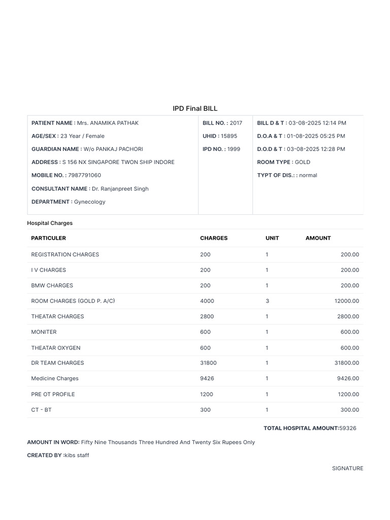 Anamika Final Bill | PDF