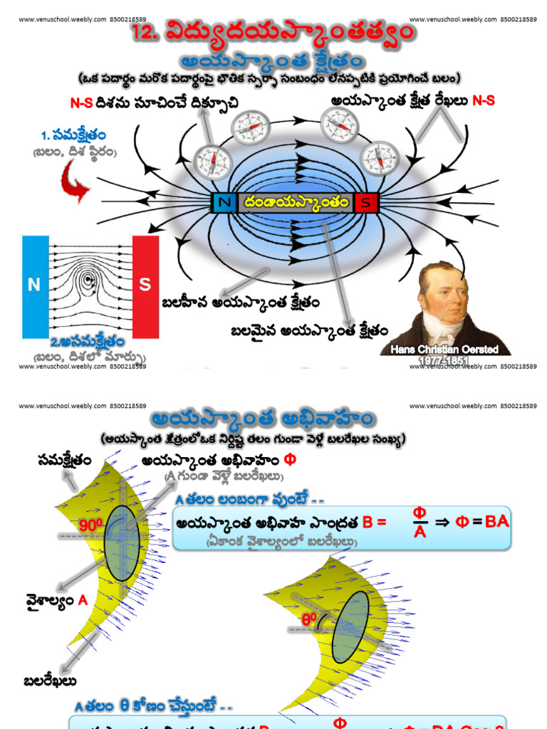 Magnetic Field Concepts Explained | PDF