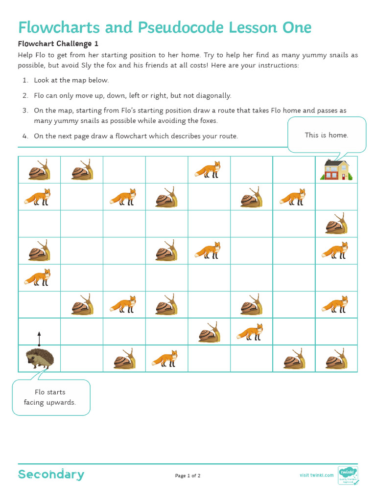 Flowchart Challenge: Help Flo Home | PDF