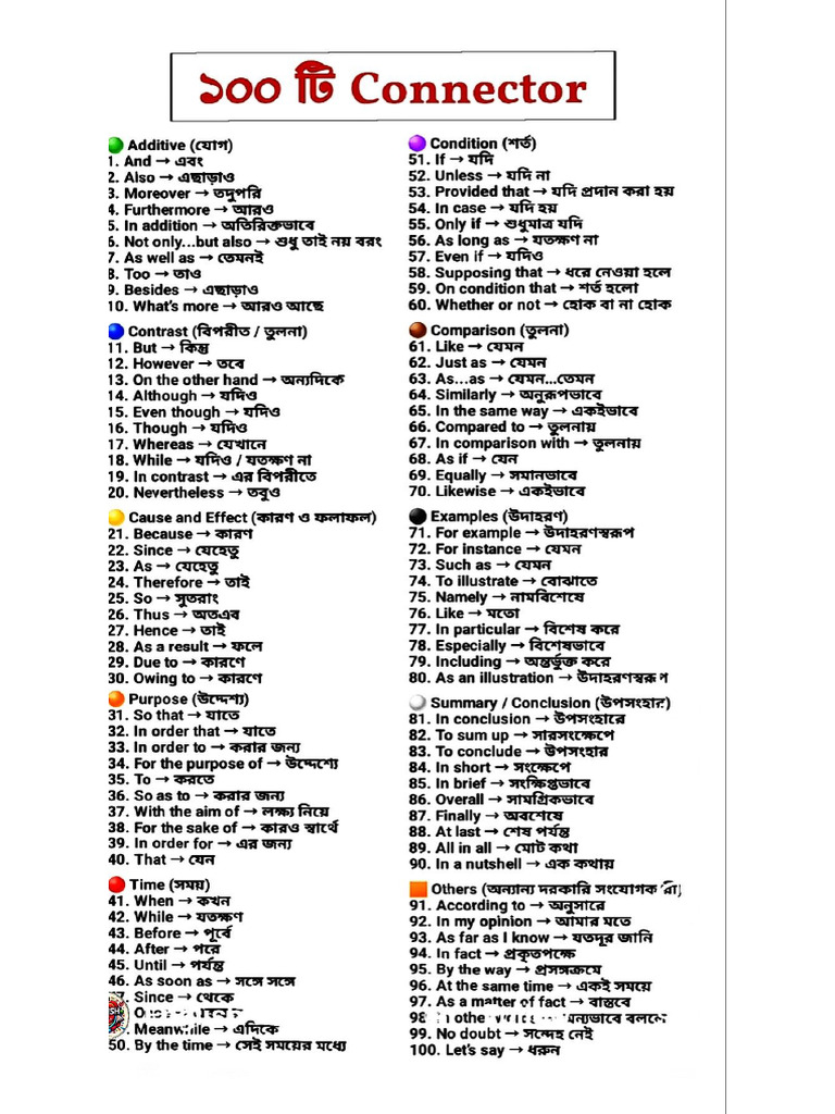 100 Connector Words PDF | PDF