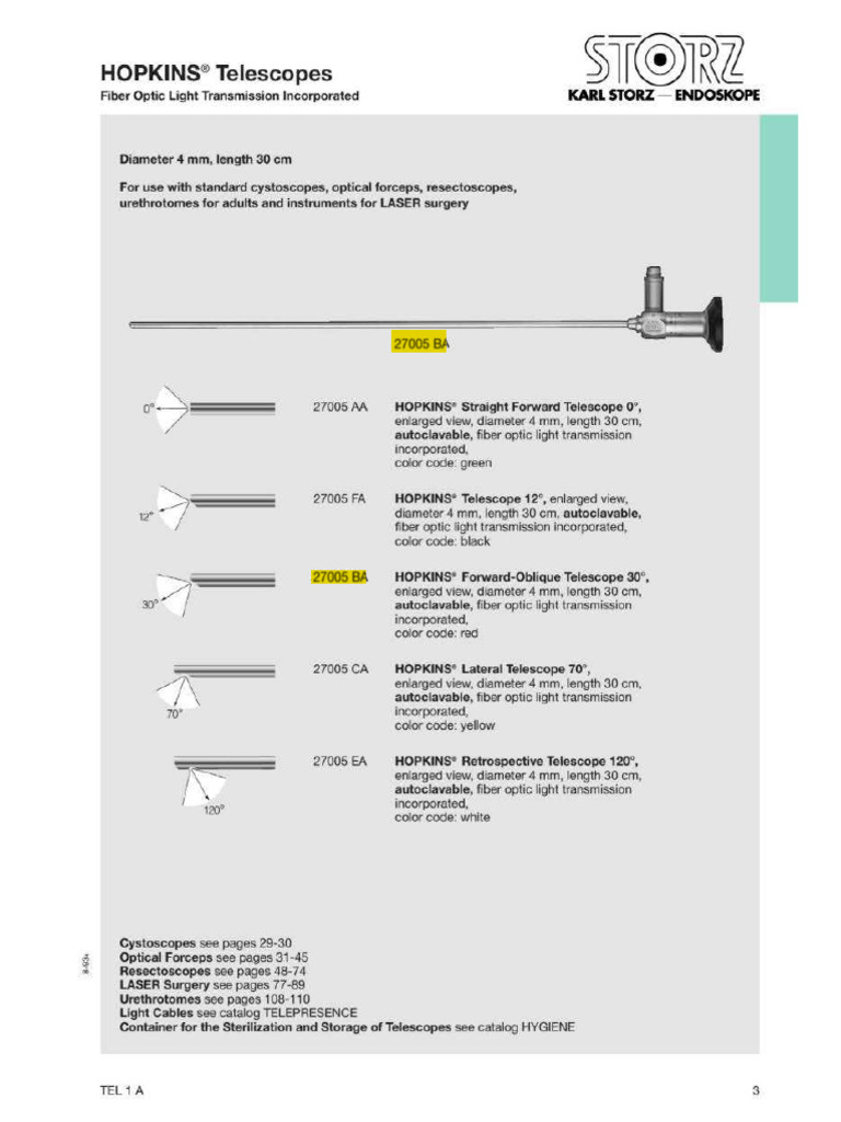 Basic Cystoscope Set2 | PDF