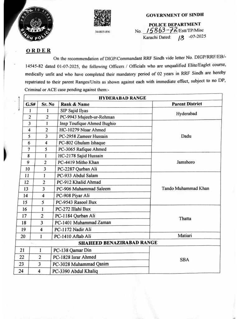 RRF Order | PDF
