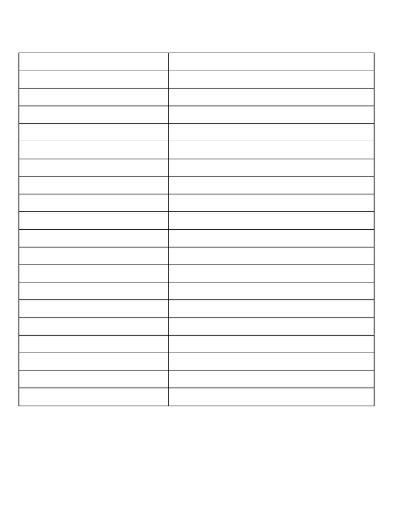 Surveying Instruments Table | PDF