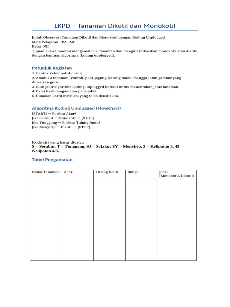 LKPD Koding Unplugged Monokotil Dikotil | PDF