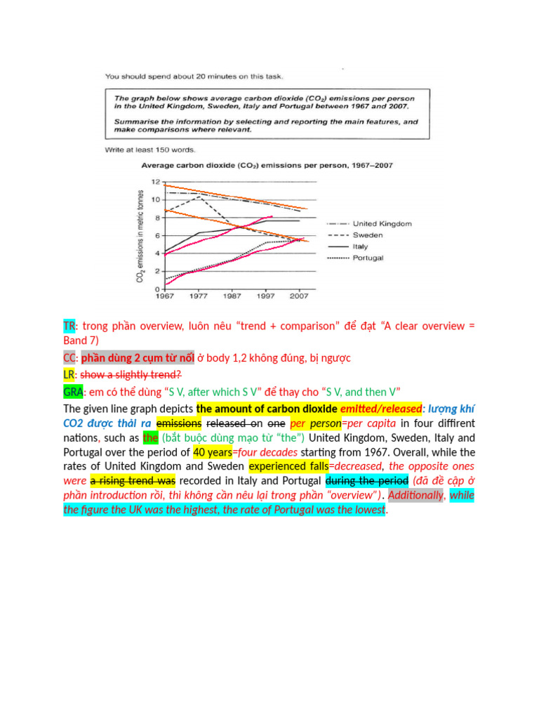 Ánh (Line Graph, 27-6-2025) Corrected | PDF