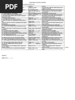 Transformation of Sentences Class 11 Worksheet 2024 | PDF | Sentence ...