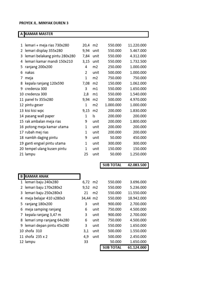 Opnam Ari JL Minyak - 250607 - 181452 | PDF