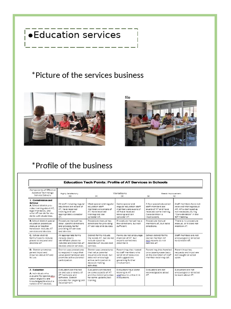 Project in Entrep Zeian Andrie | PDF