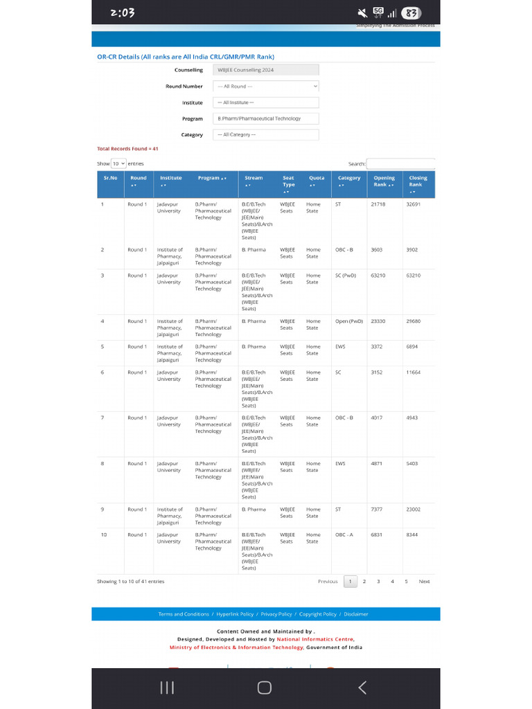 Wbjee Orcr B Pharm | PDF