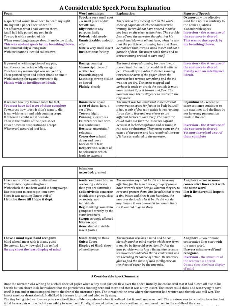 A Considerable Speck Poem Explanation | PDF