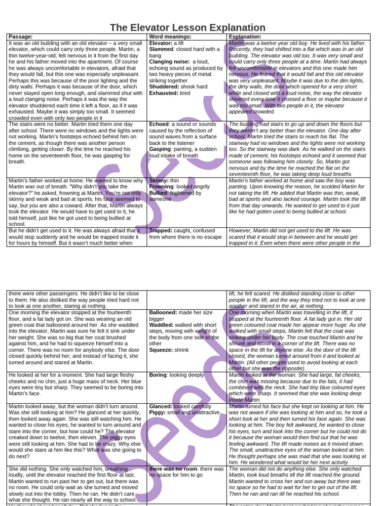 The Elevator Lesson Explanation | PDF | Elevator