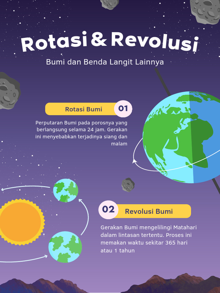 Rotasi dan Revolusi Bumi 24 Jam | PDF