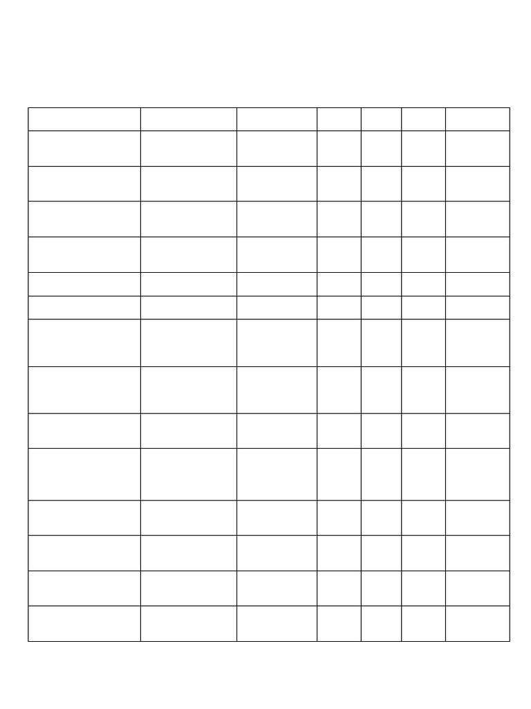 Day 9 - Cdacc - Thursday - 31.07. 2025-Session 1-8.00am - Morning-July 2025 Series | PDF ...